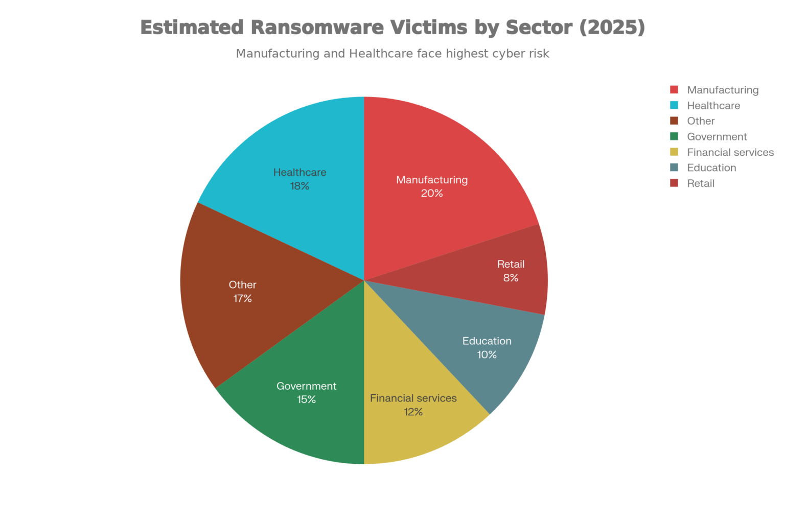 Case study - extinguishing SparkOnSoft malware | Deceptive Bytes